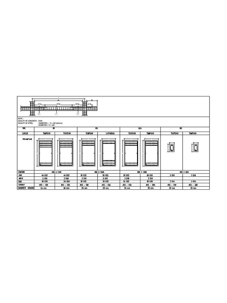 DETAIL STRUKTUR KANTILEVER PENDOPO-Model | PDF
