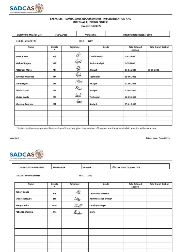 P) Signature Master List | PDF
