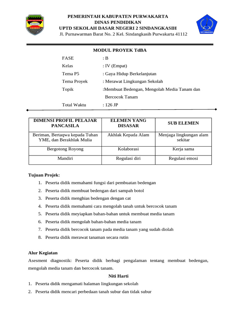Modul P5 Kelas 4 | PDF