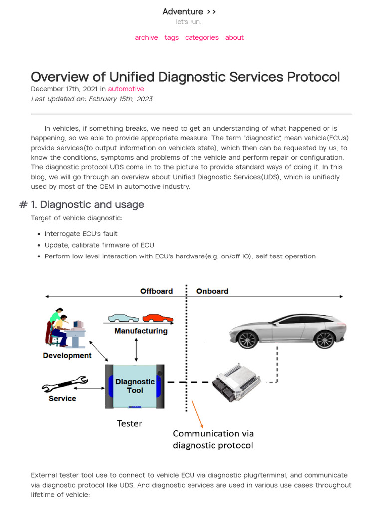 Overview of Unified Diagnostic Services Protocol | PDF