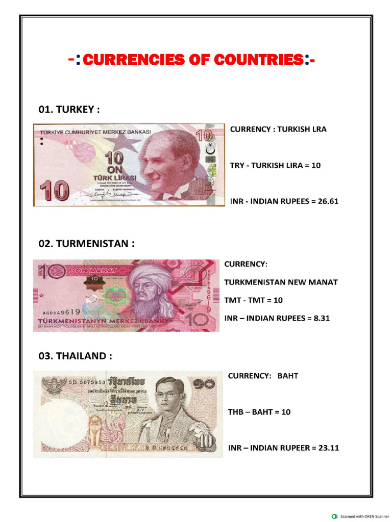 @currencies of Countries | PDF