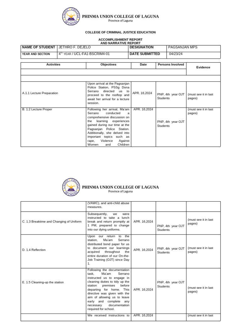 Accomplishment Narrative Report APR 16 2 | PDF