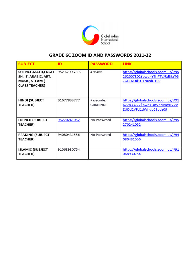 Updated Grade 6C Zoom Id and Passwords 2021-22 | PDF
