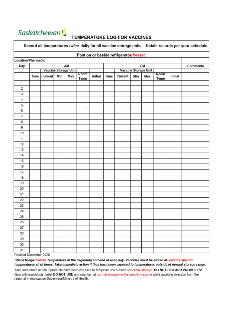 Vaccine Temp Log Form Fillable | PDF