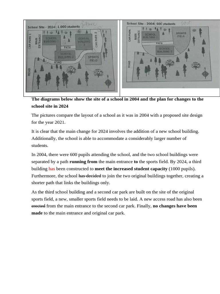 The Diagrams Below Show The Site of A School in 2004 and The Plan For ...