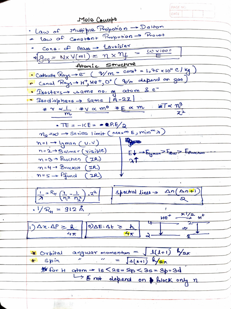 Mole Concept+ Atomic Structure Short Notes | PDF