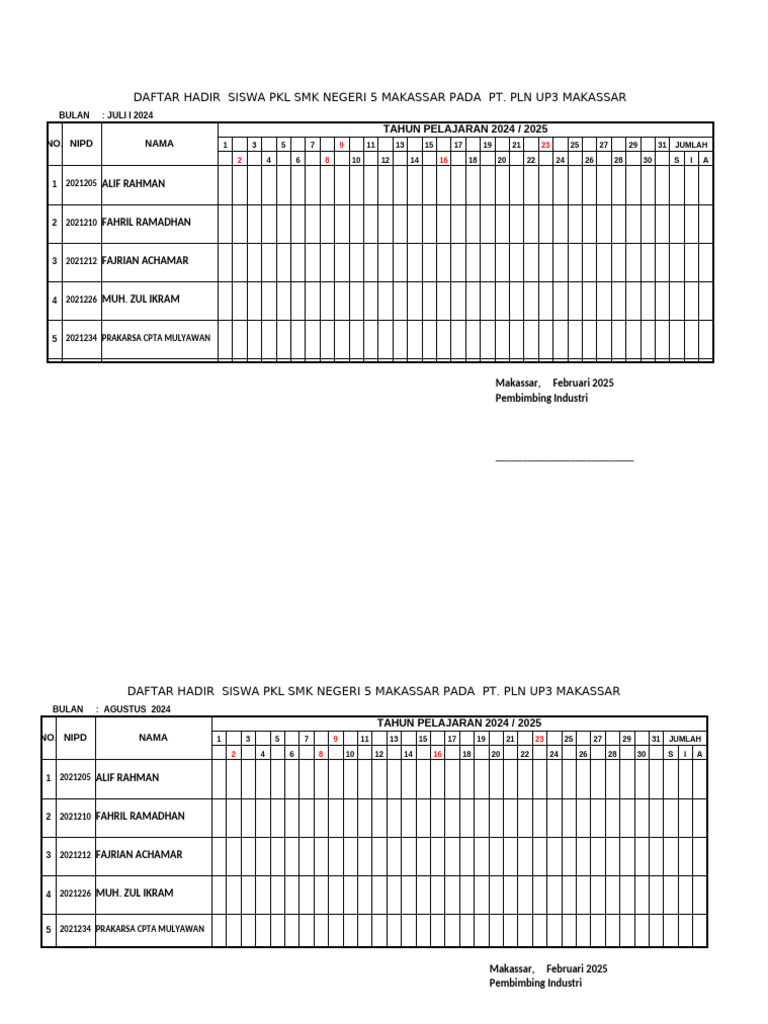Absen PKL PLN Up3 Malino | PDF