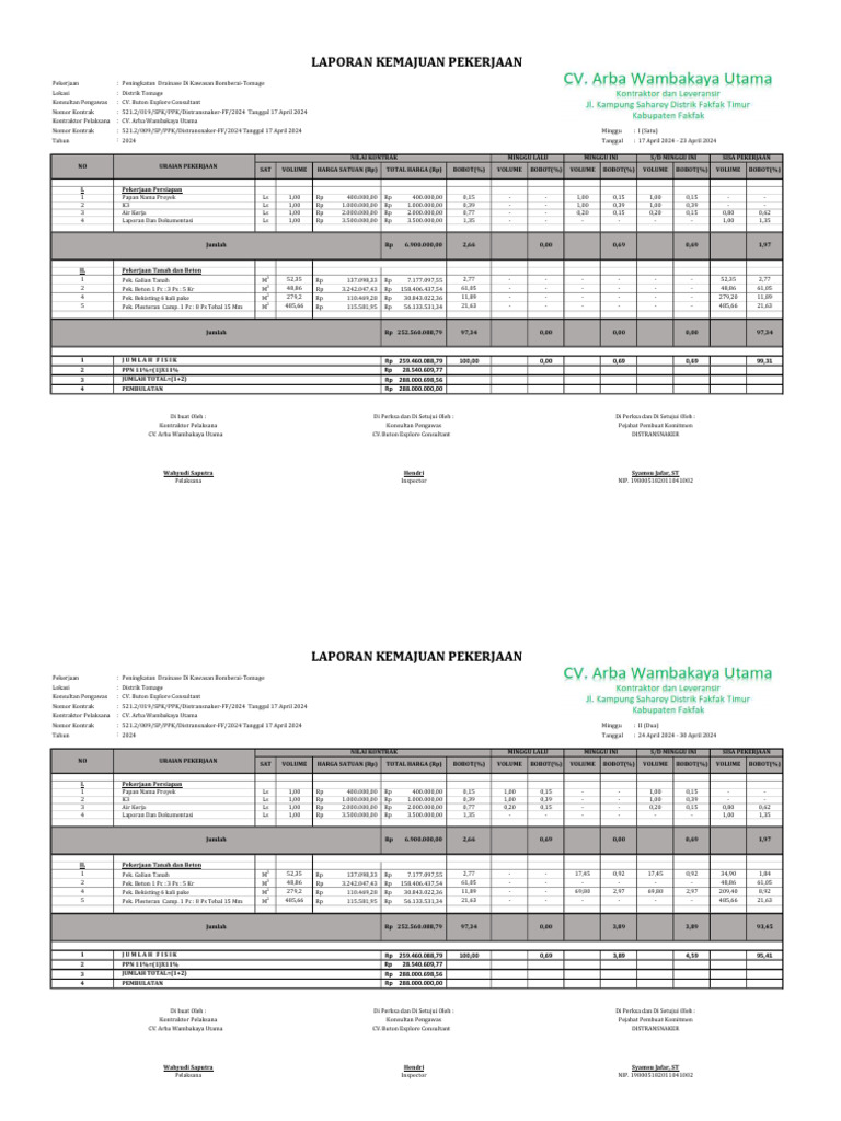 Progres Drainase Bomberay | PDF