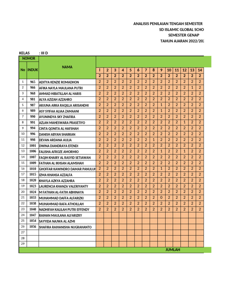 analisis english pts genap 2024 | PDF