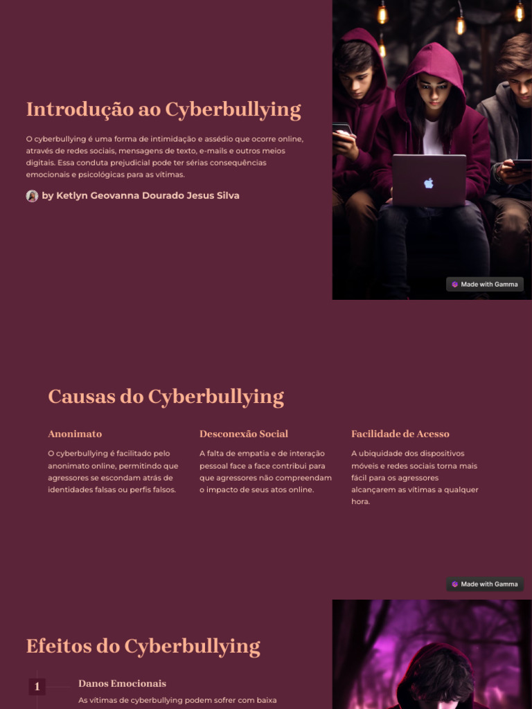 Introducao Ao Cyberbullying | PDF