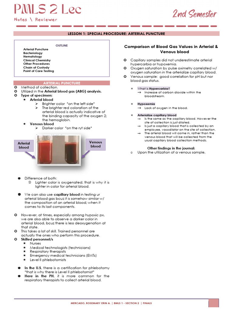 L1-Special-Procedure-Arterial-Puncture-n0tez - PMLS-2-Lec - Finals - bmls1-2nd Sem | PDF