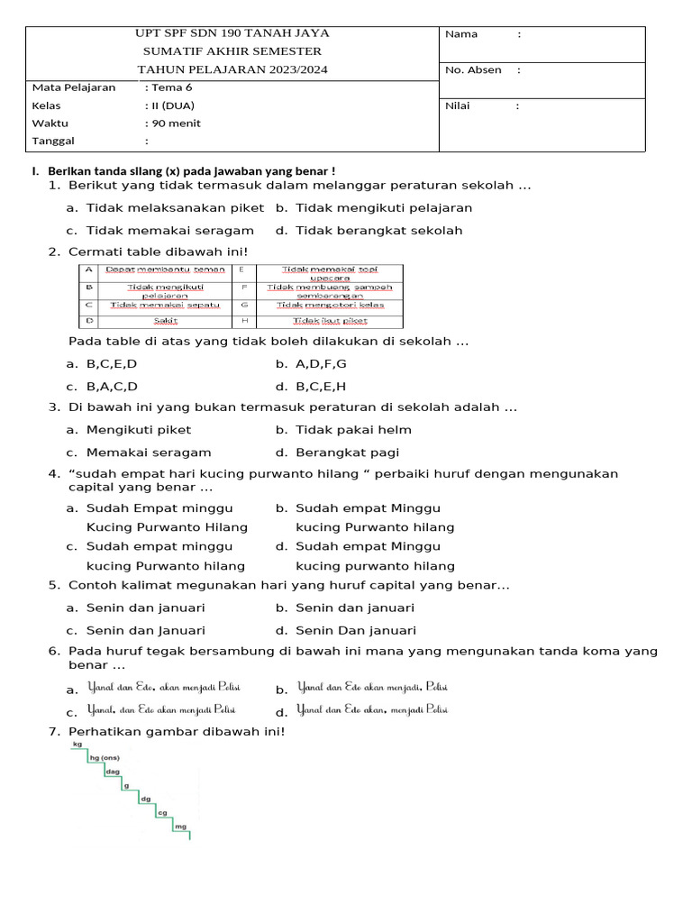 Soal PAS TEMA 6 KELAS 2 | PDF