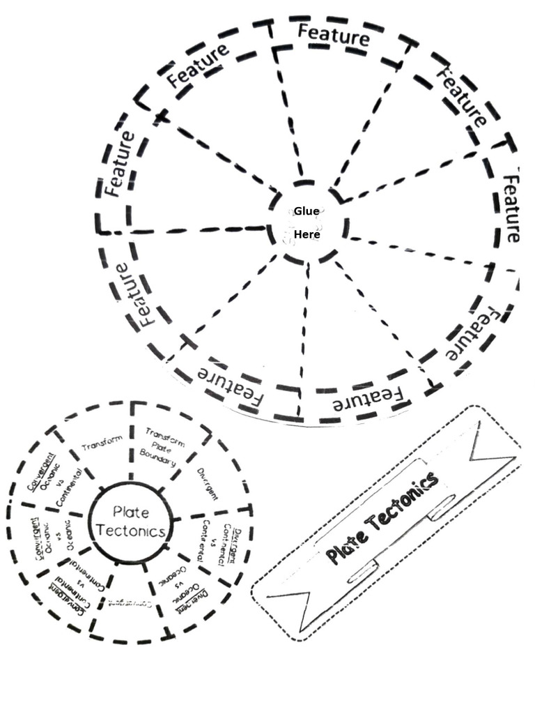 Plate Tectonic Wheel | PDF
