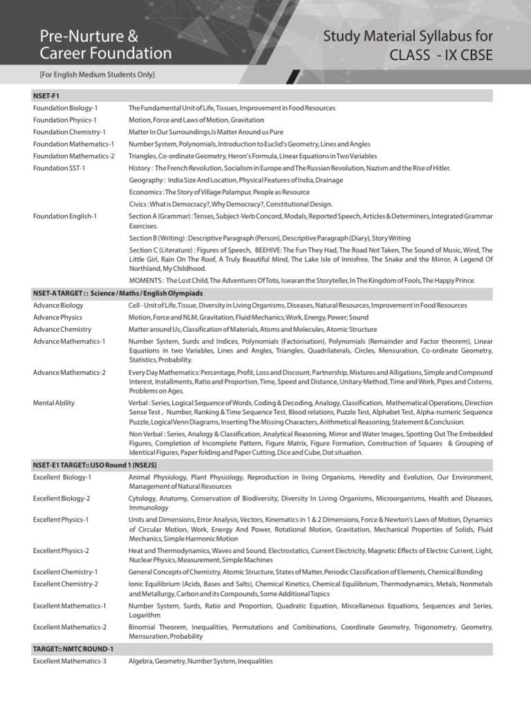 Study Material Syllabus For Class Ix | PDF