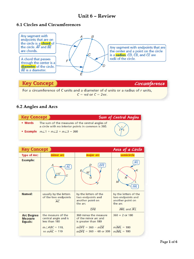 Unit 6 - Review | PDF