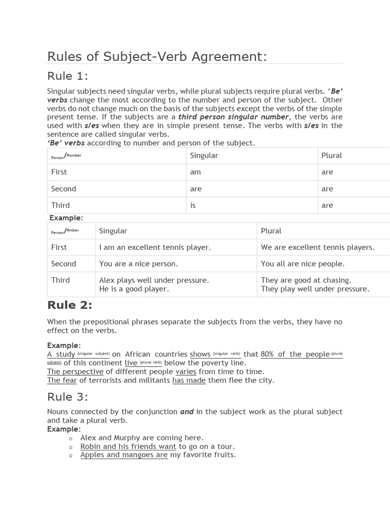 Subject Verb Agreement Rules | PDF