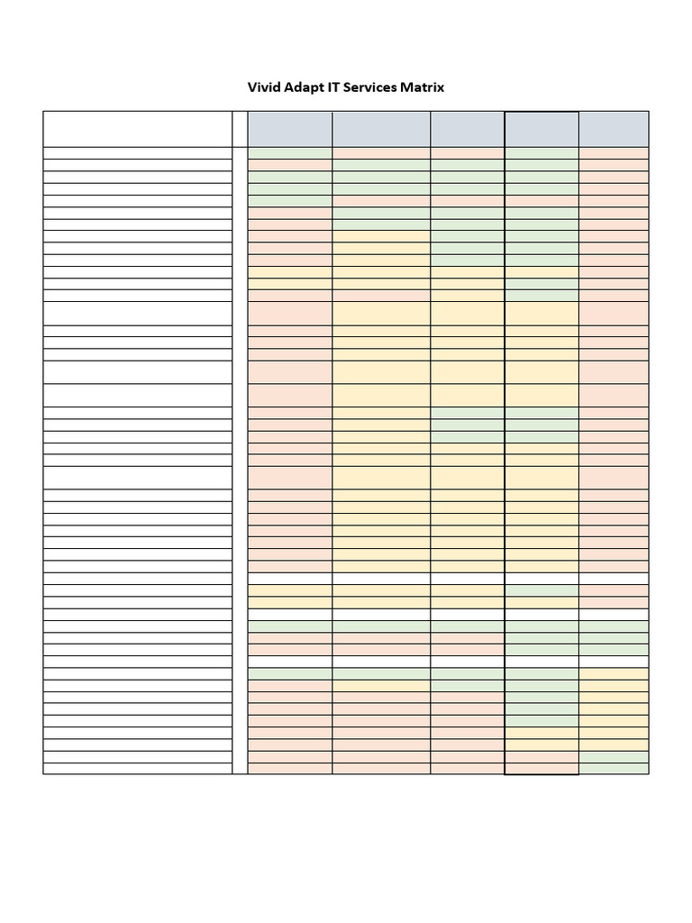 IT Services Matrix | PDF