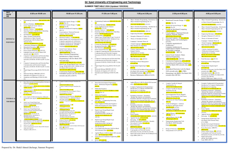 Summer 2024 Teachers List 15 8 | PDF