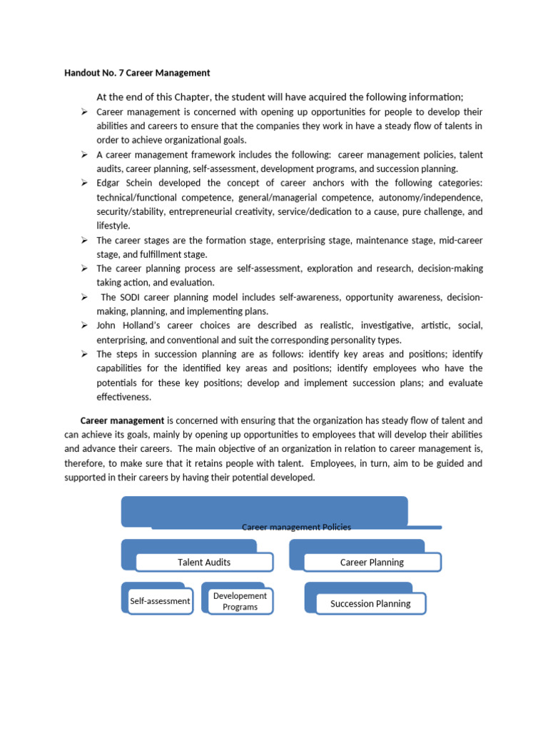 Handout No. 7 Career Management | PDF