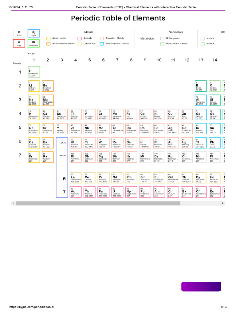 Periodic Table of Elements (PDF) - Chemical Elements With Interactive ...