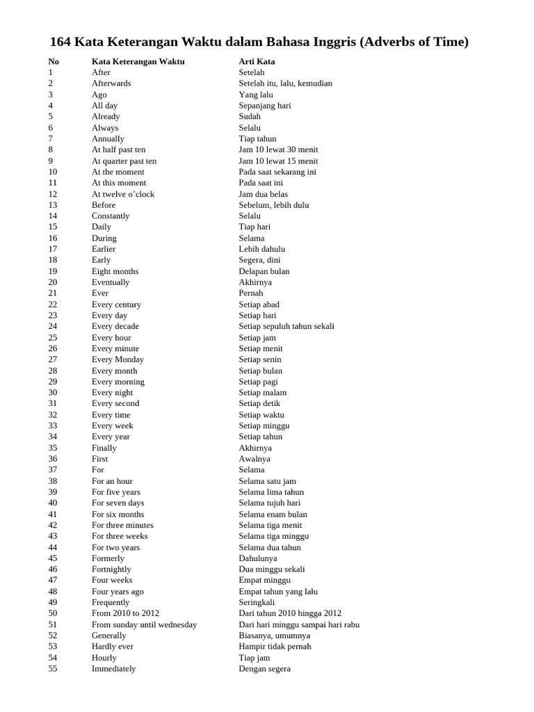 164 Kata Keterangan Waktu dalam Bahasa Inggris | PDF