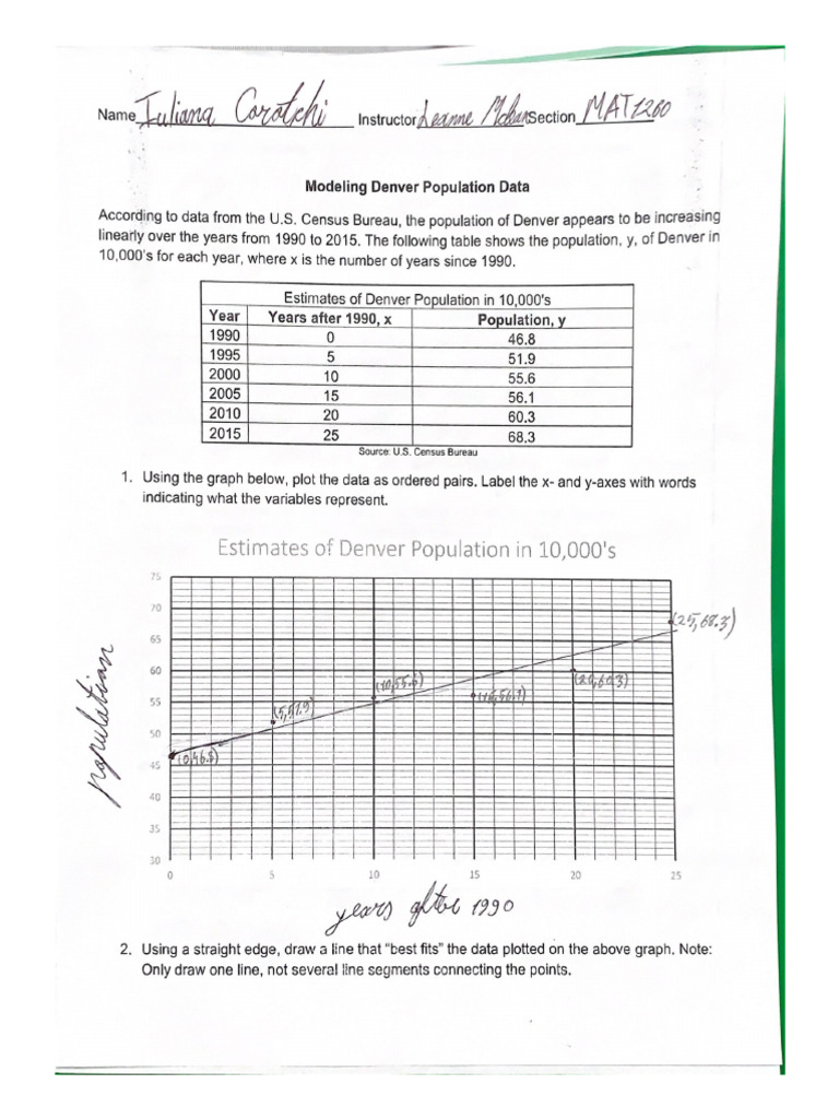Modeling Denver Population Data | PDF