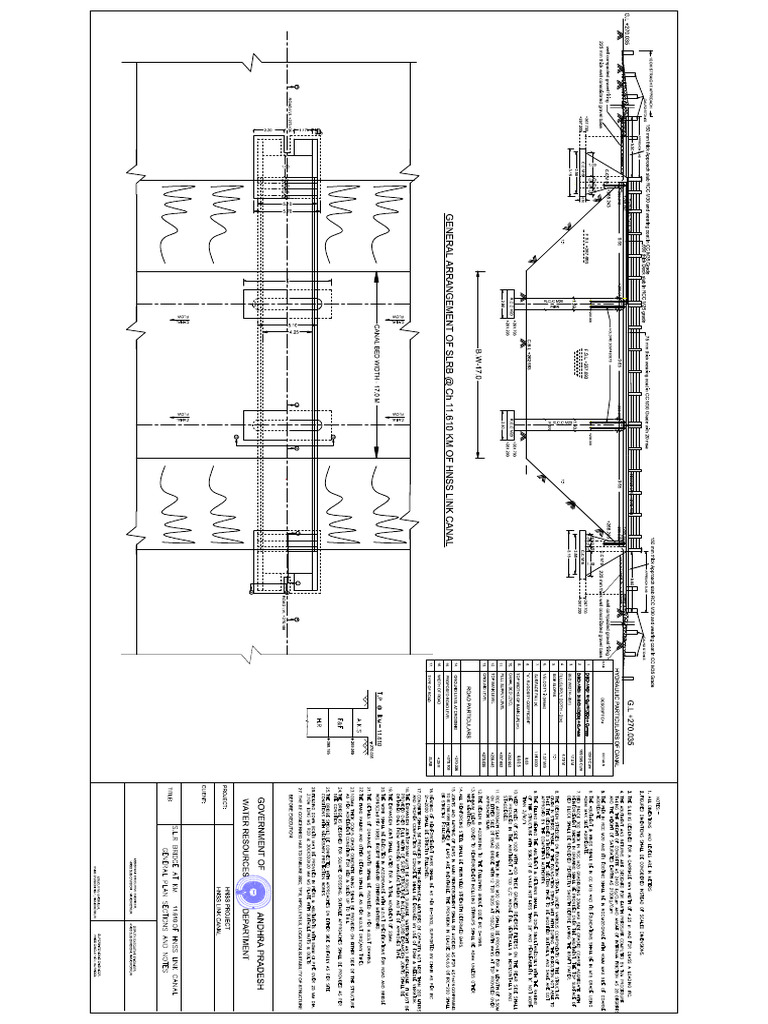 11.610 Long Section Model | PDF