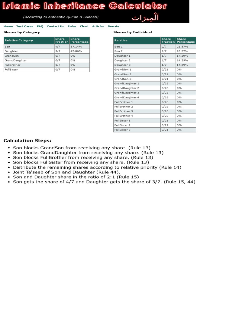 Inheritance Calculator Results Pdf Arithmetic