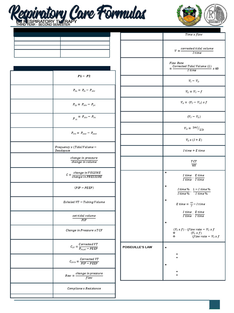 Respiratory Essential Formulas | PDF
