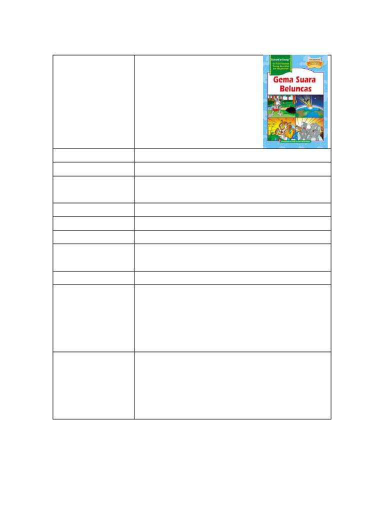 4 Gema Suara Beluncas | PDF