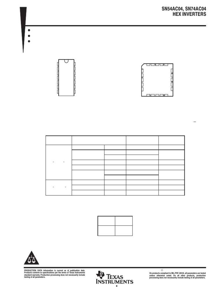 SN74HC04 | PDF