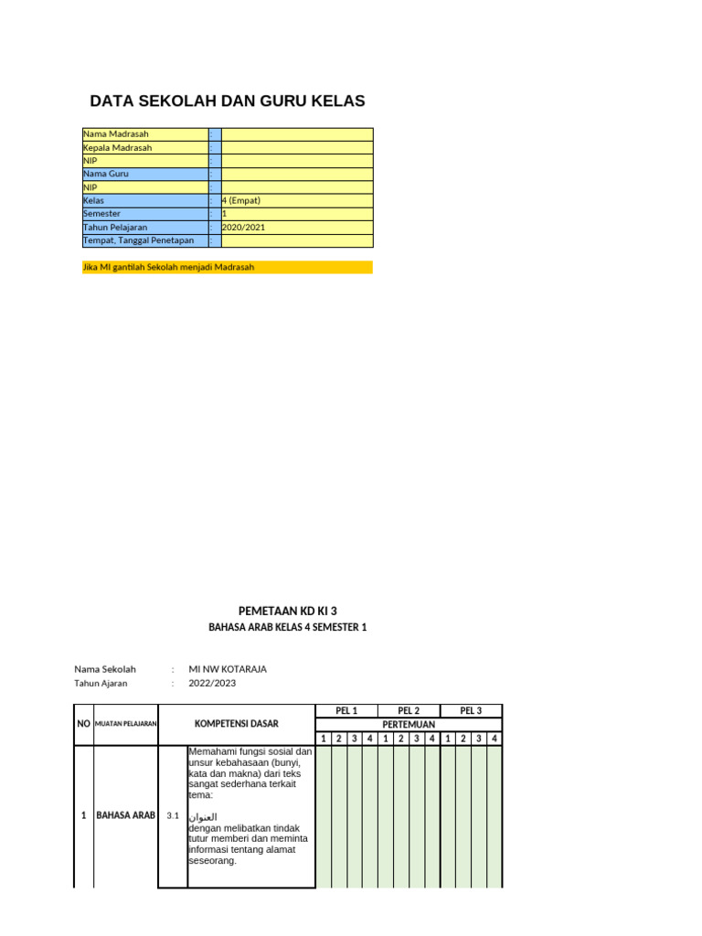 Pemetaan KD Kelas 4 (Ganjil) | PDF