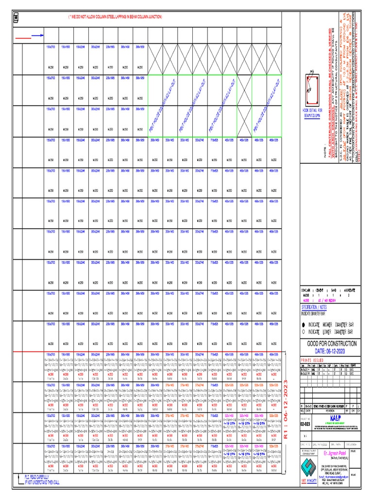 Column Schedule G.F.C S1.4 (R1) 06-12-2023 | PDF