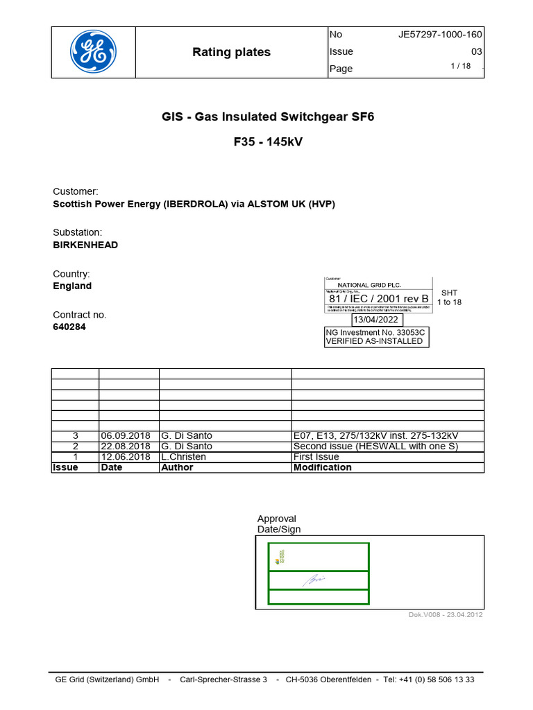 Rating Plates - Gis | PDF