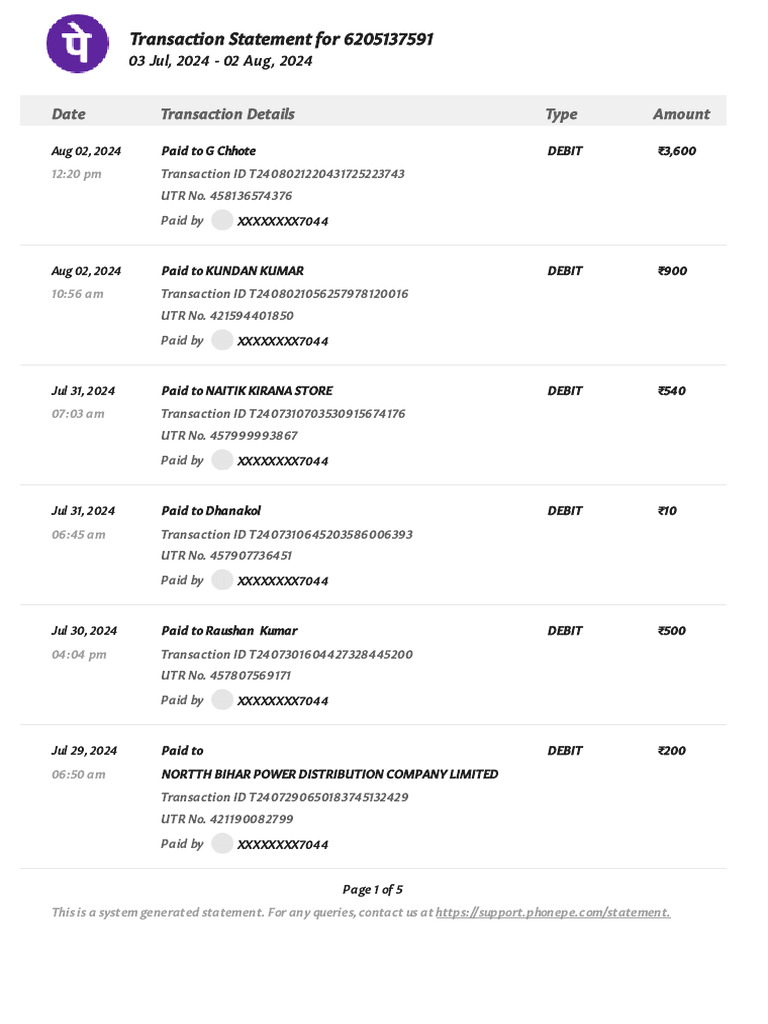 PhonePe Statement Jul2024 Aug2024 | PDF
