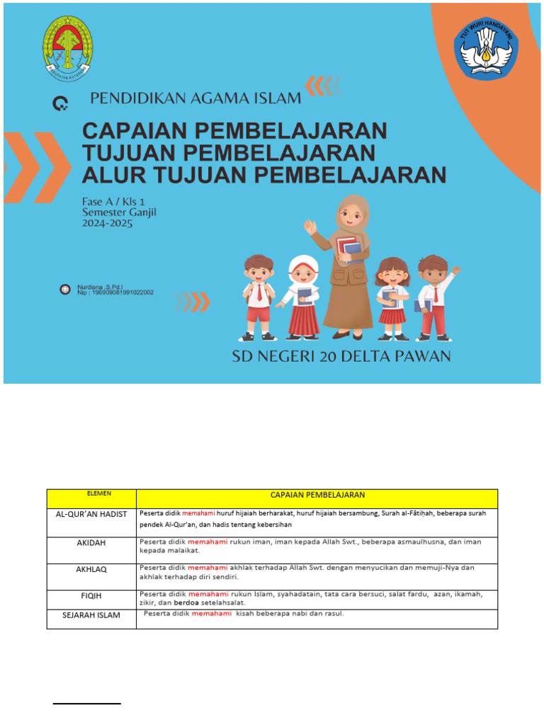 CP, TP, Atp Pai KLS 1 2024-2025 | PDF