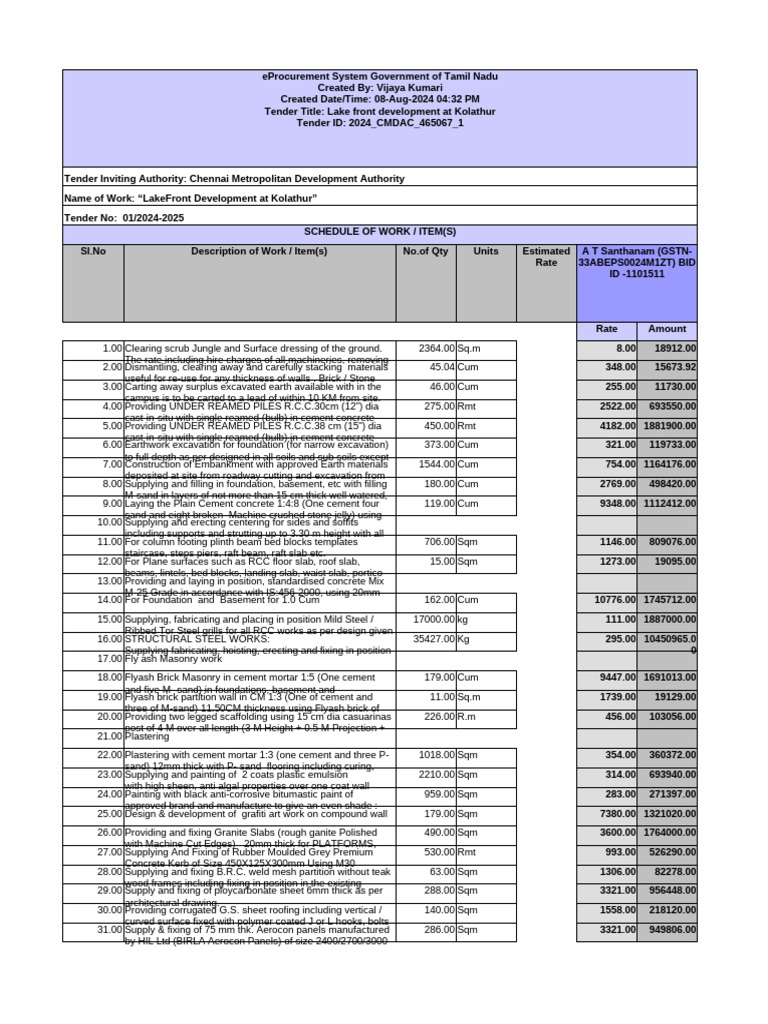 Boqcomparativechart | PDF