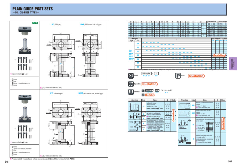 Misumi Guide Posts Catalogue | PDF