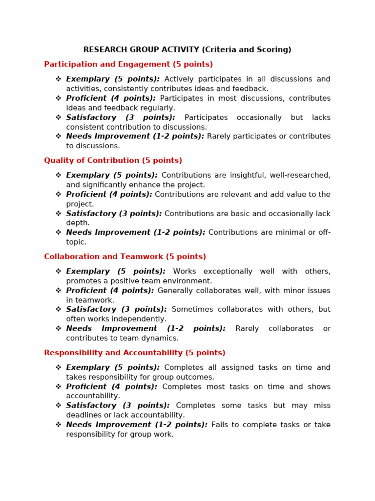 Research Group Activity Rubric | PDF