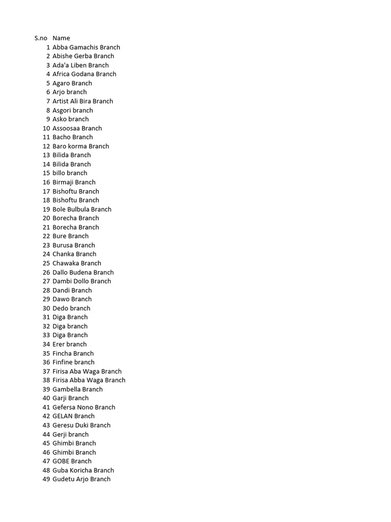 Siinqee Bank Branches List | PDF