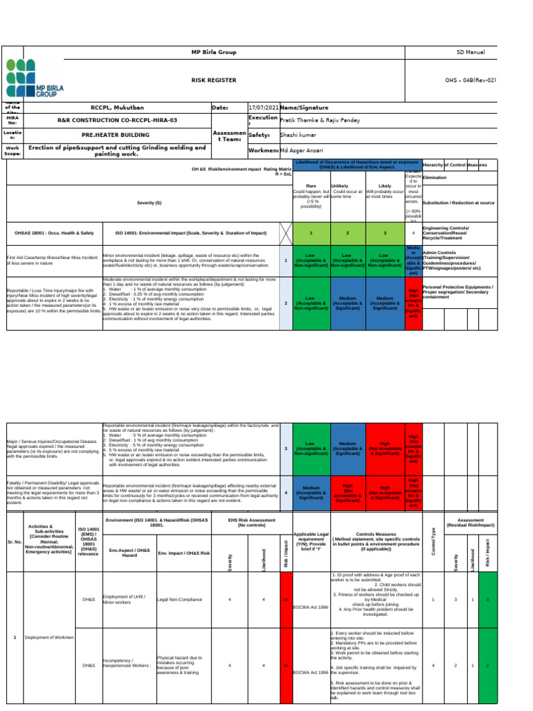 03 HIRA PRE Heater | PDF