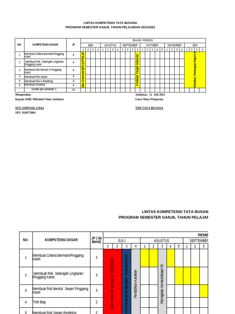 Program Semester Ganjil | PDF