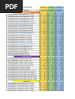 Catálogo de Productos Rema | PDF