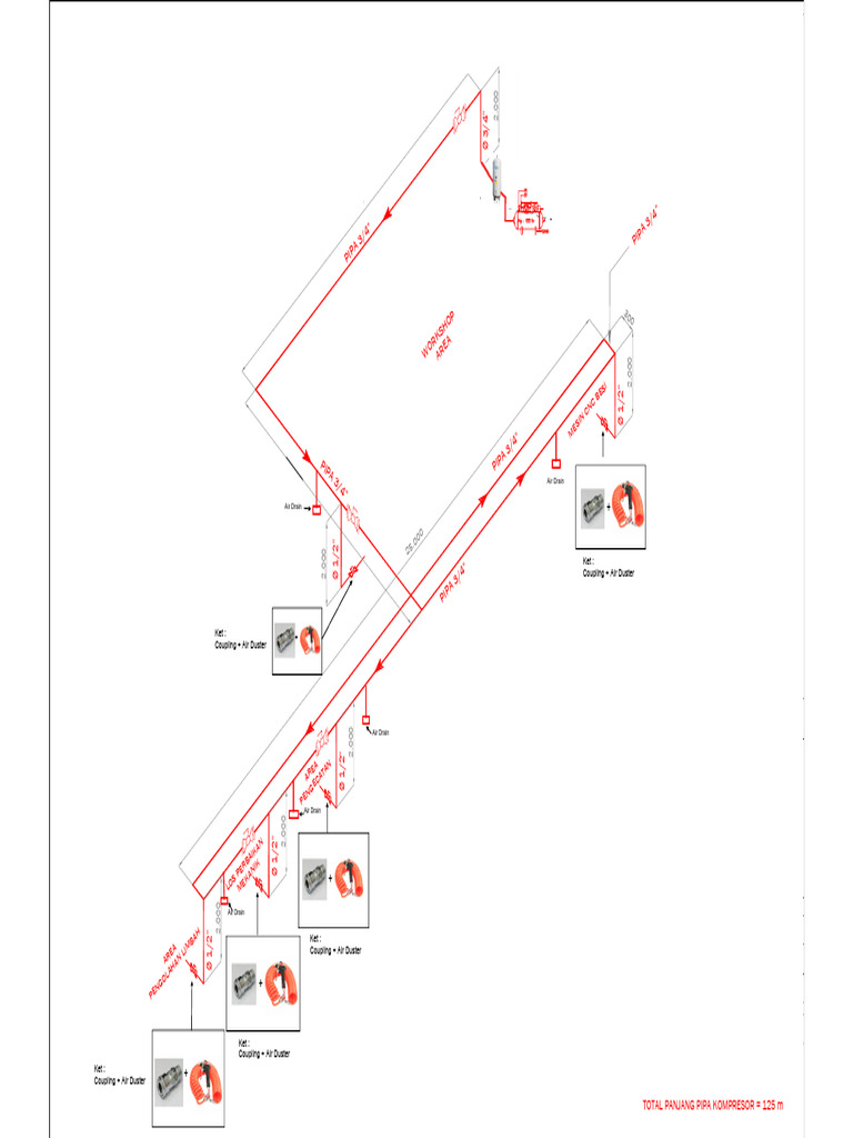 ISOMETRI | PDF