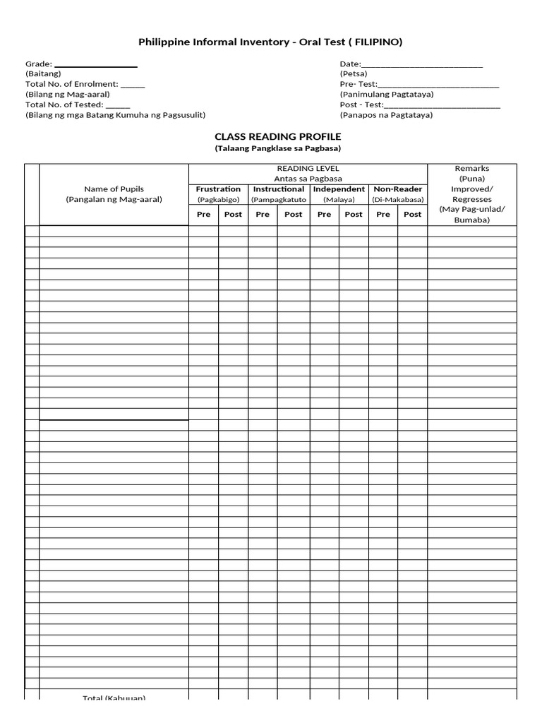 Phil Iri Form 2023 2024 PRE TEST Fil | PDF