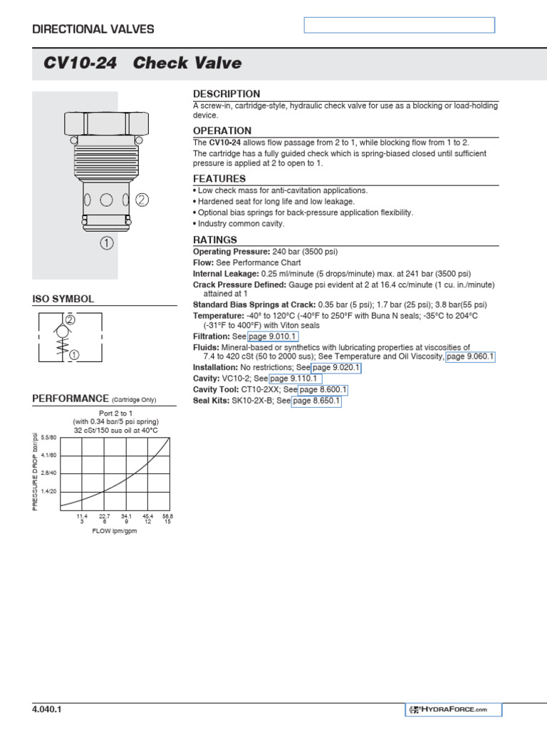 CV10-24 Check Valve: Directional Valves | PDF