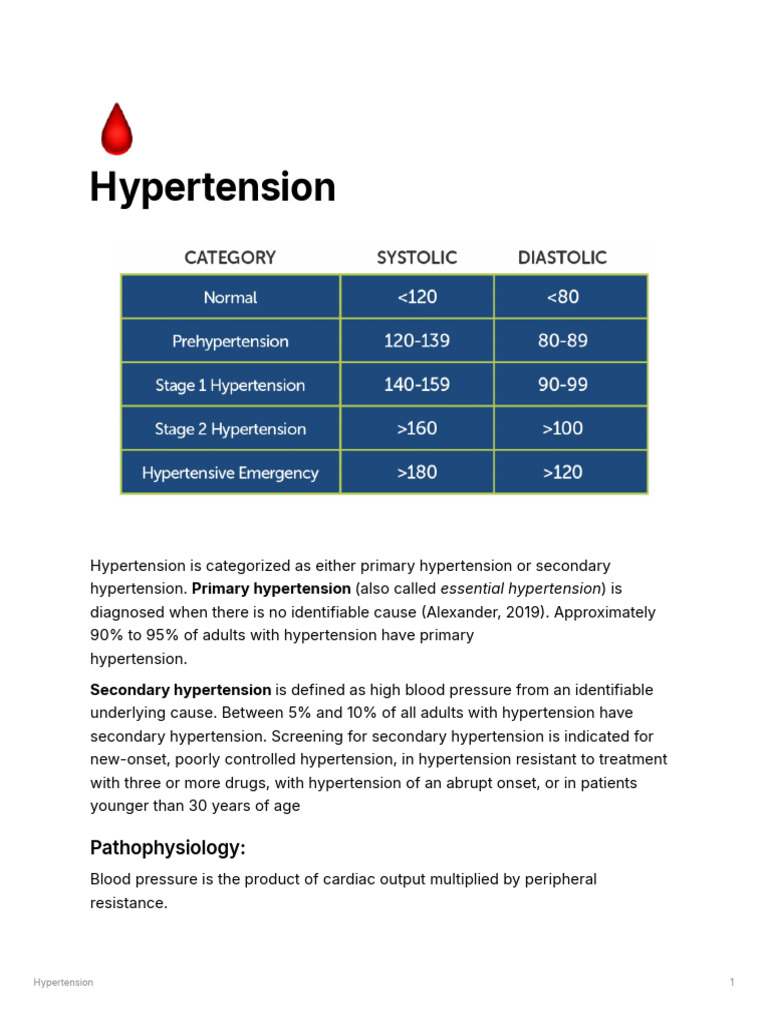 Hypertension: Pathophysiology | PDF
