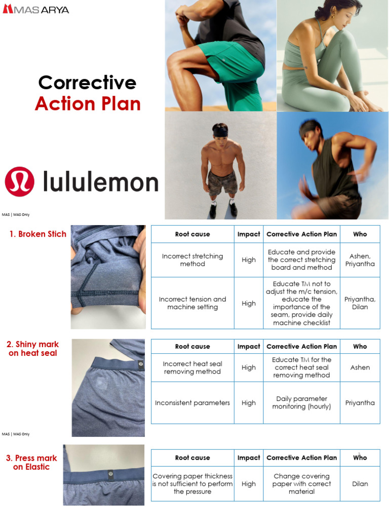 LULULEMON | PDF