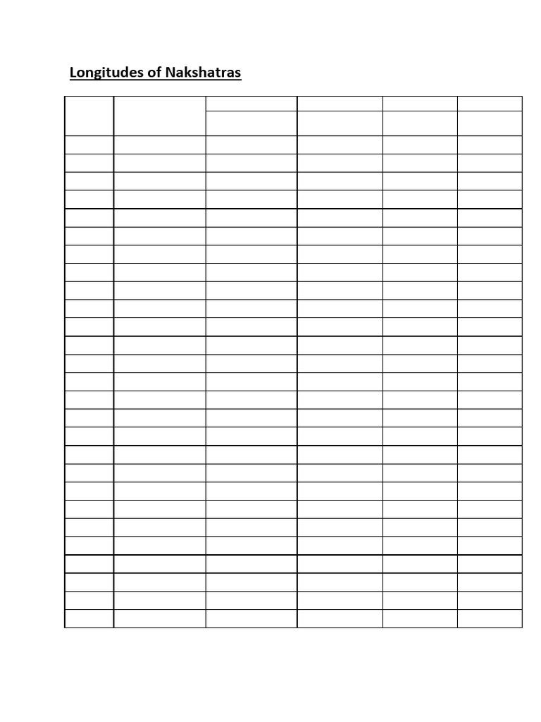 Class Notes - Dasa System | PDF