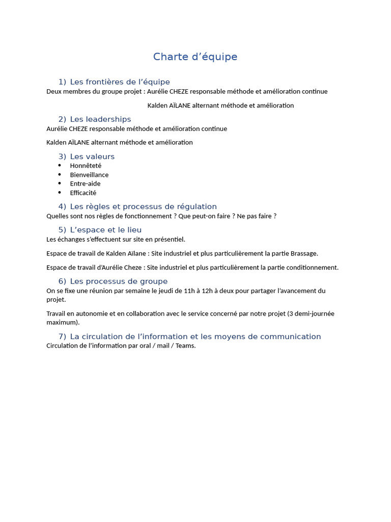 Charte D'équipe | PDF